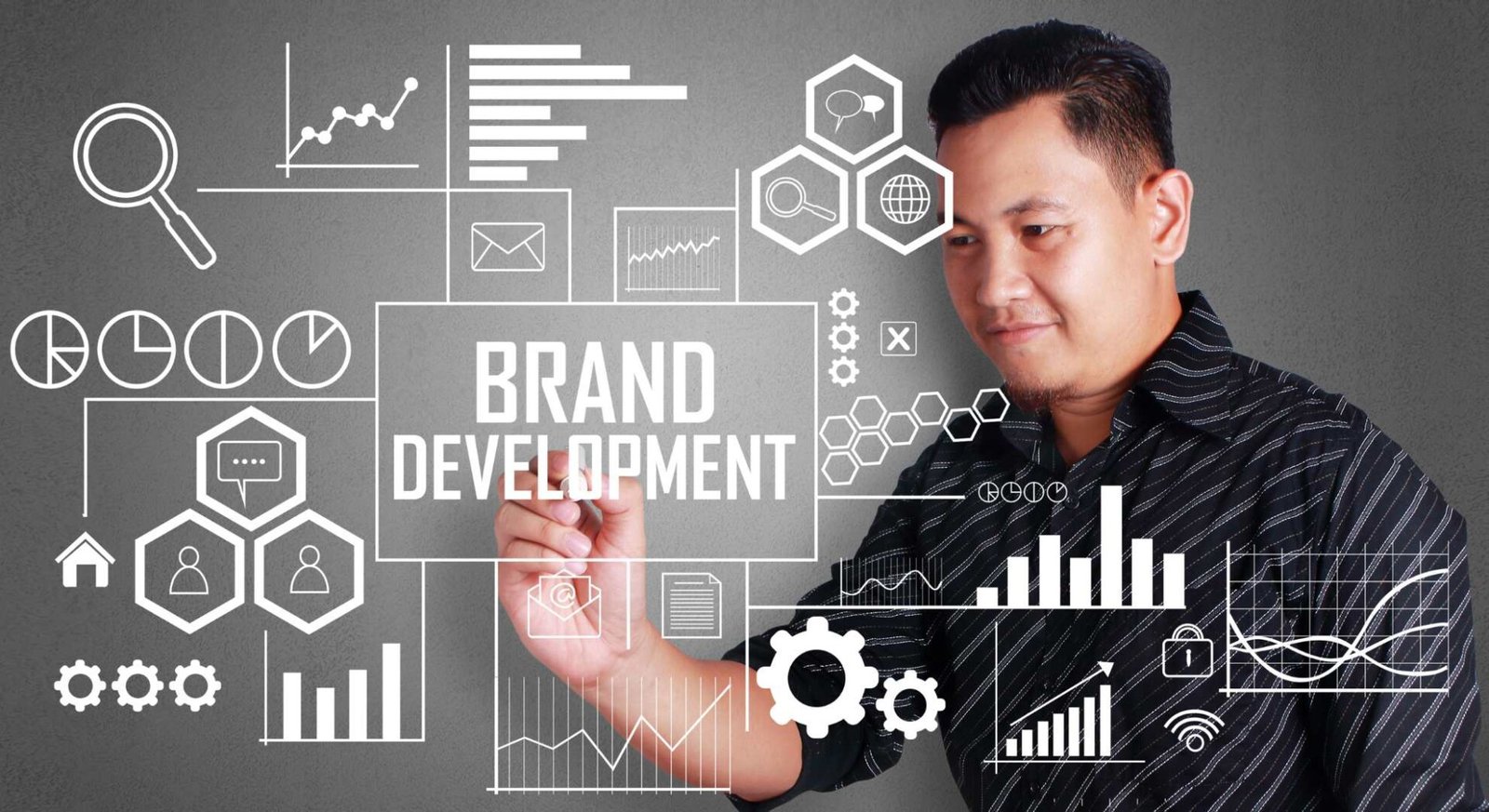 Develop a brand framework